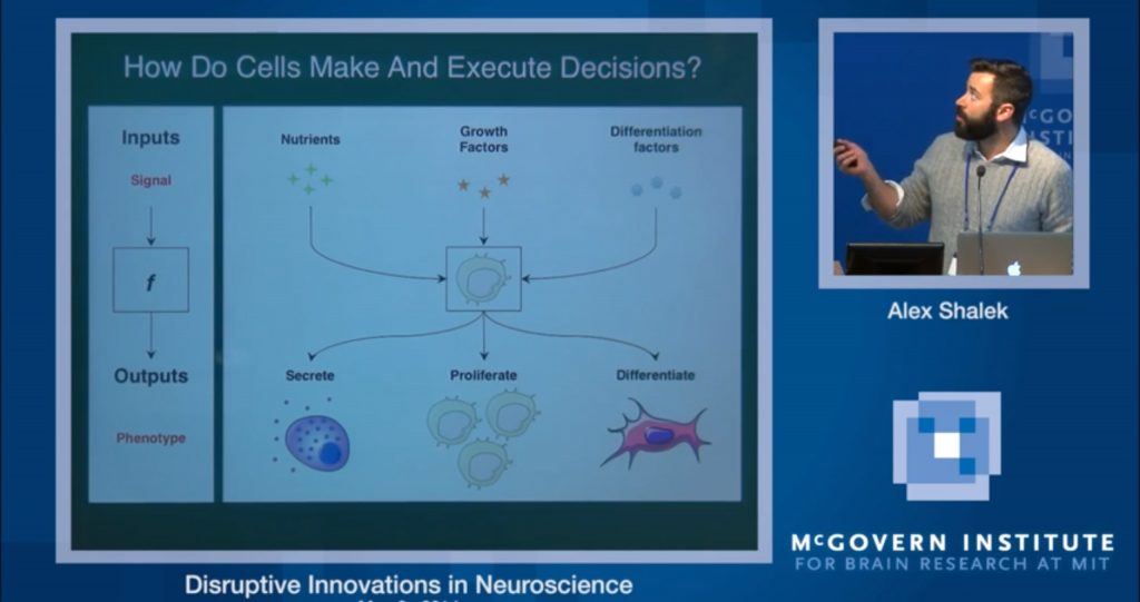 Disruptive Innovations in Neuroscience: Alex Shalek - MIT McGovern ...